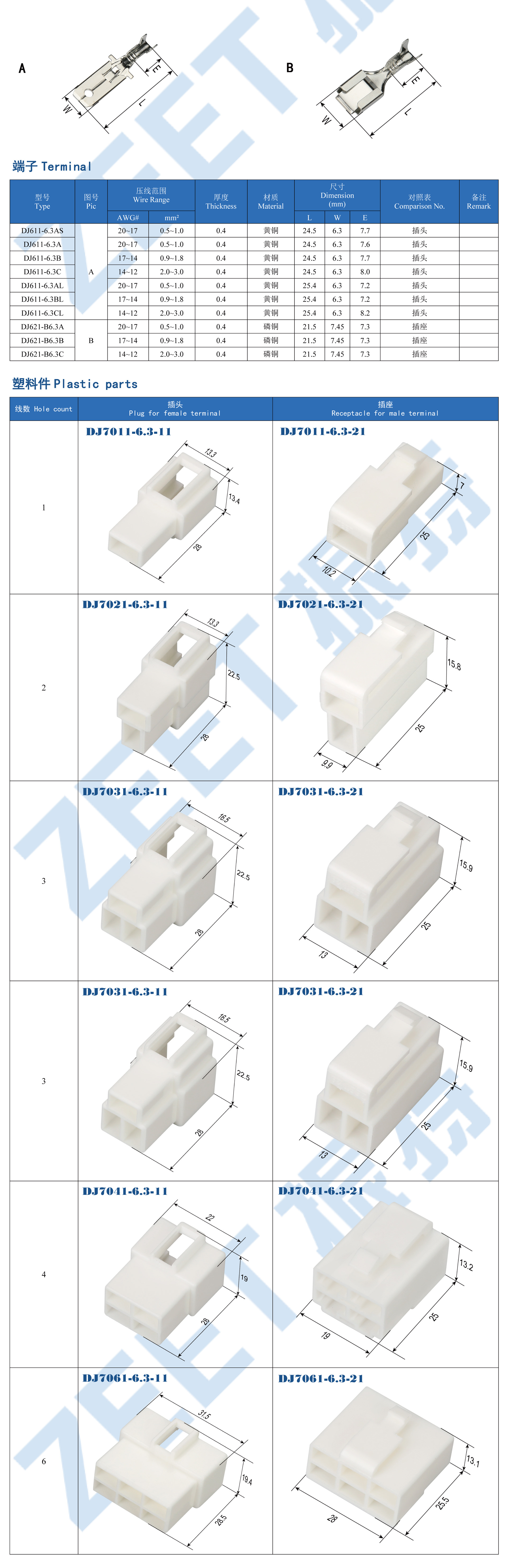 DJ7021-6.3-11-浙江振特电气有限公司