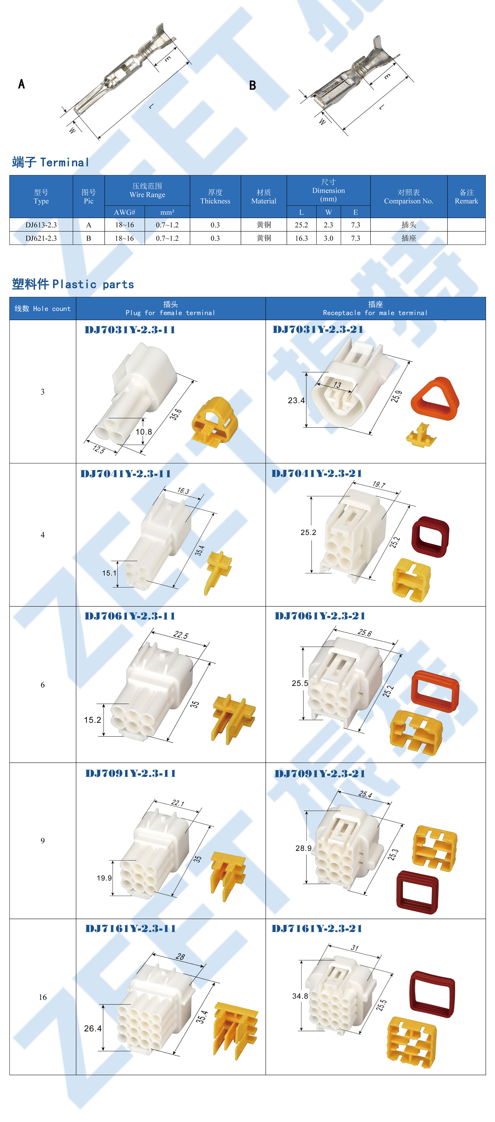 DJ7031Y-2.3-21-浙江振特电气有限公司