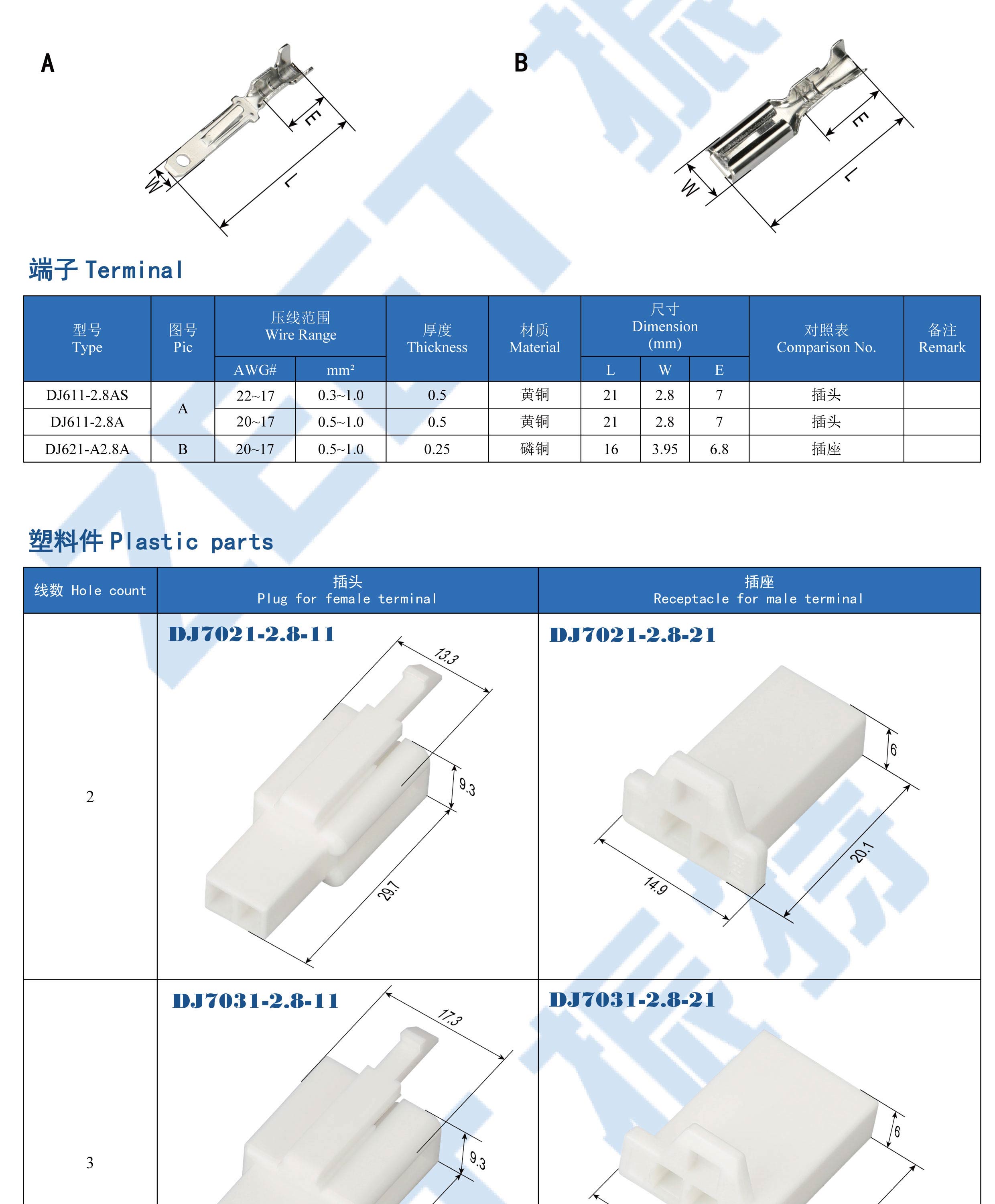 DJ7021-2.8-21-浙江振特电气有限公司