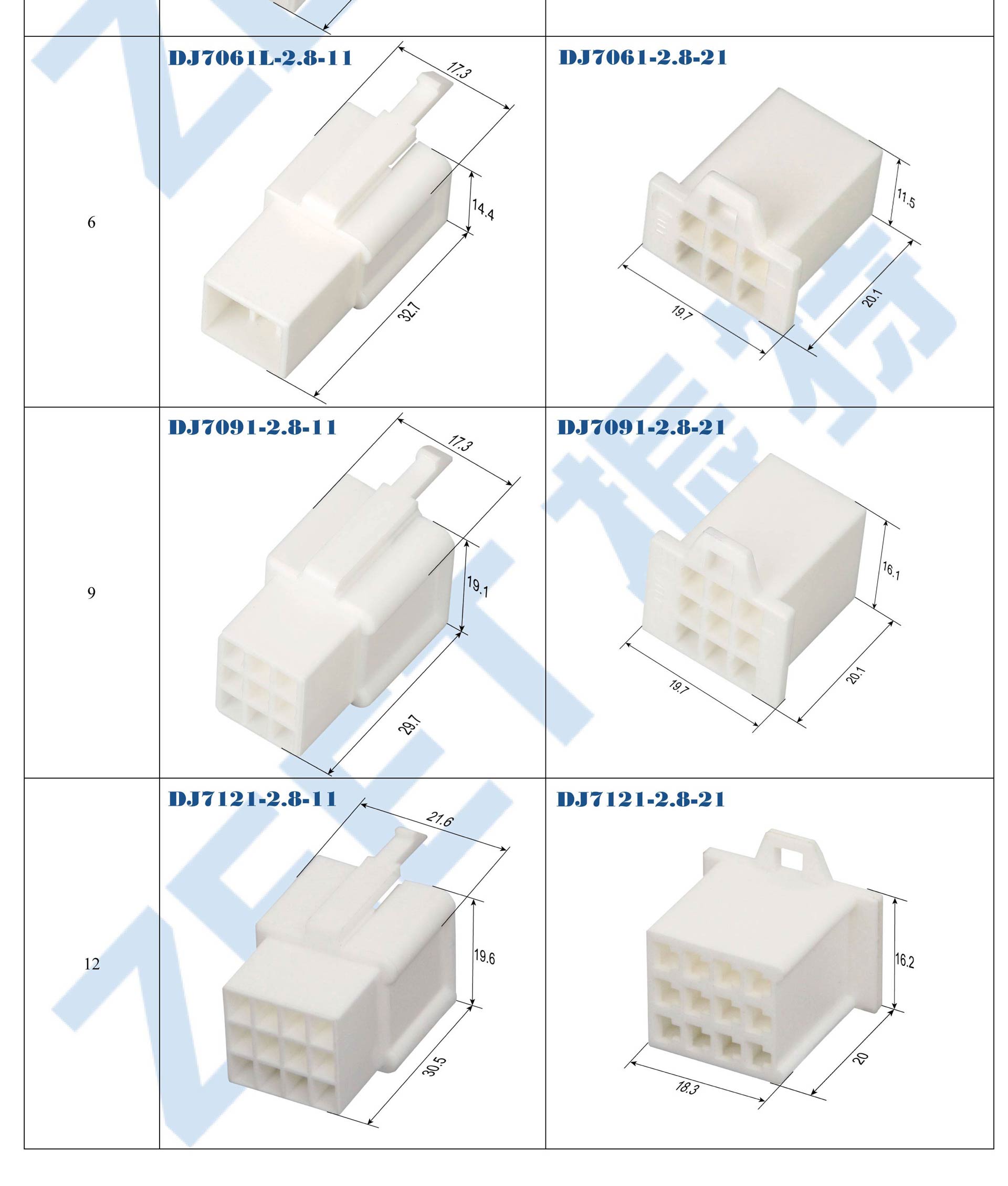 DJ7061-2.8-11-浙江振特电气有限公司