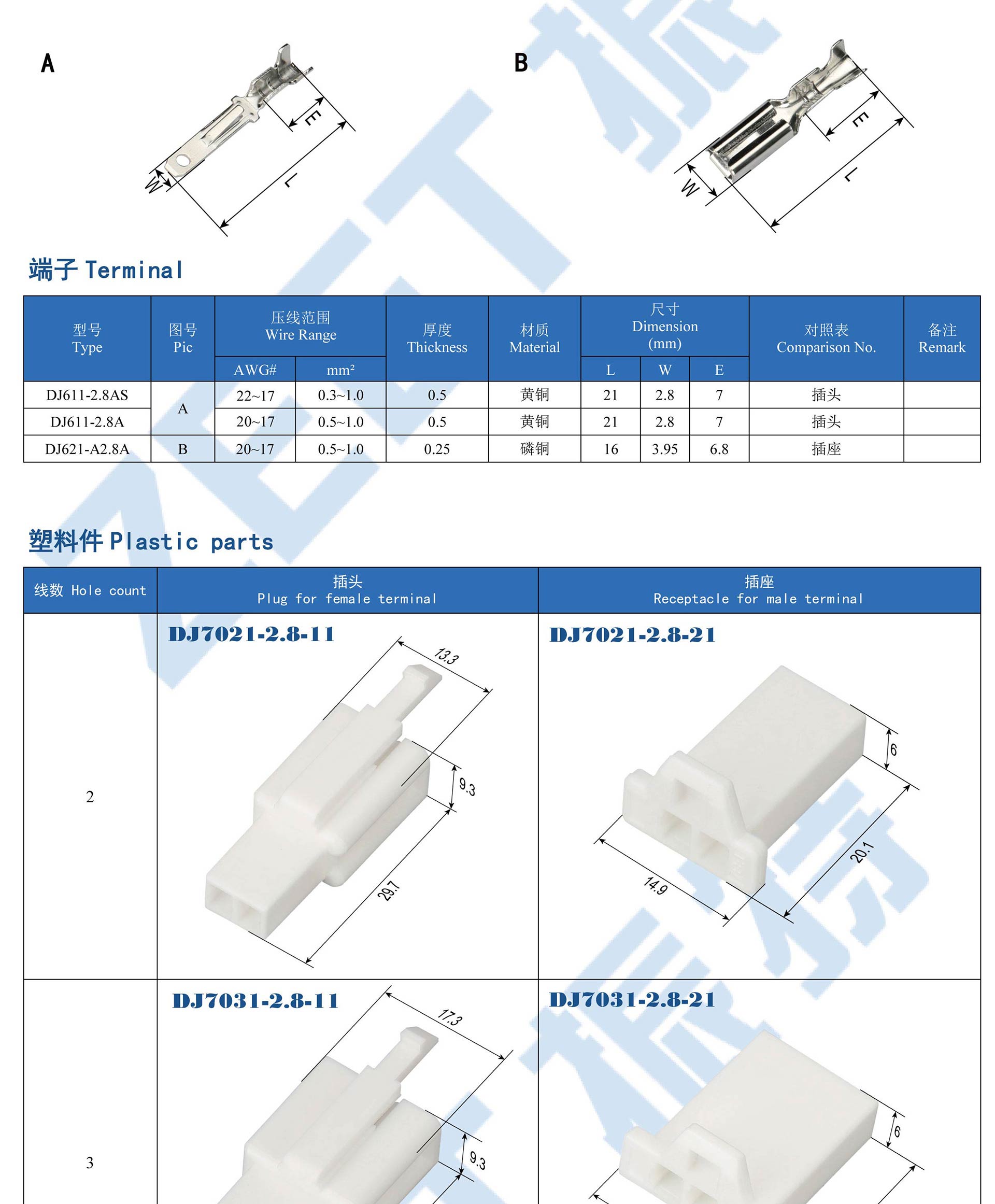 DJ7091-2.8-21-浙江振特电气有限公司